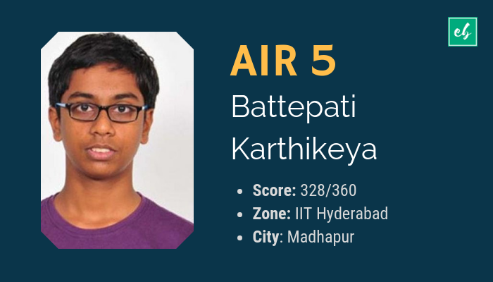 JEE Advanced 2019 Topper Profile | JEE Advanced Results